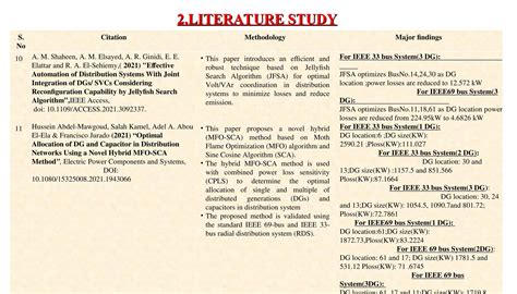 Distribution System Planning For Active Distribution Network With Ders Ppt