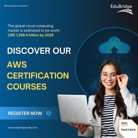 Edubridge Learning Pvt Ltd On Linkedin Awscertificationcourses Onlineawscertifications
