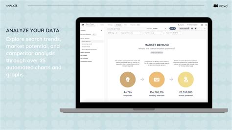Voxel Reviews 2025 Details Pricing And Features G2