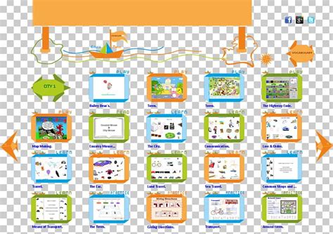 Vocabulary Collins English Dictionary Translation Collins English