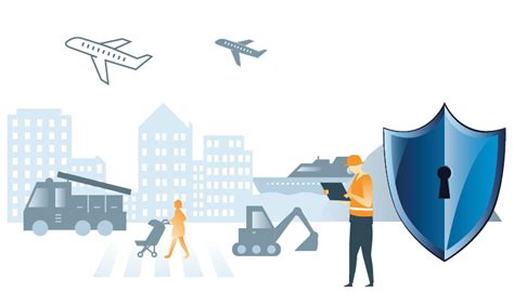 Safety And Security Tttech