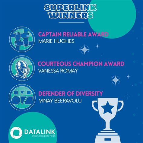 Datalink On Linkedin Employeespotlight Culture