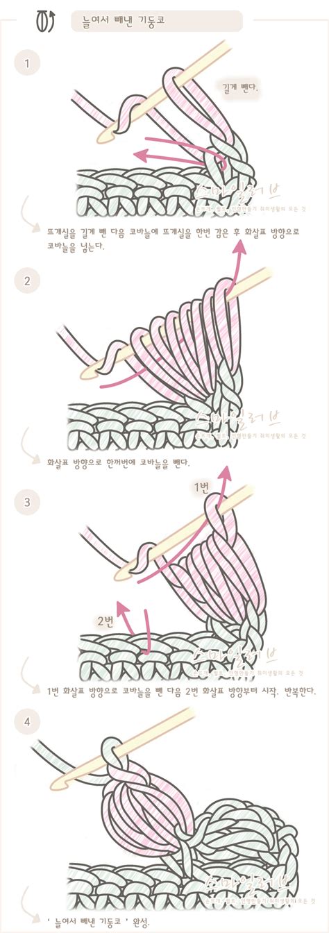 푸미스토리 손뜨개 뜨개실 털실 핸드메이드샵 코바늘 강좌 늘여서 빼낸 기둥코 코바늘 도안기호와 뜨는 방법 뜨개질손뜨개