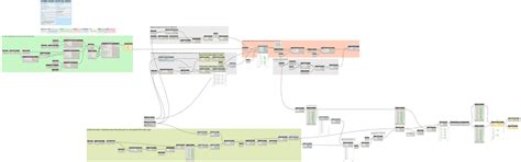 Joining Parallels Walls With Element Joingeometry Revit Dynamo