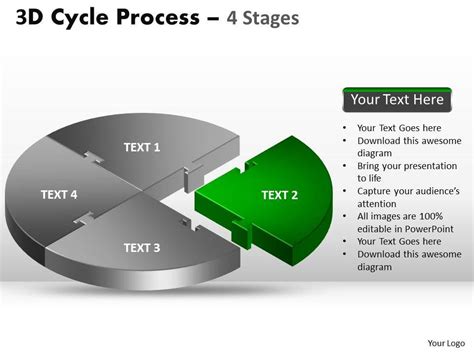 3d cycle process flow chart 4 stages style templates 3 presentation