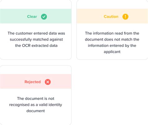 Biometrics And OCR Check Results