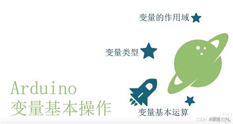 Arduino程序 变量操作（基础知识）arduino 全局变量 Csdn博客