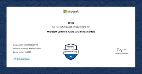 Ritik On Linkedin Certificate Learning Database