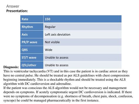 Ecg Ekg Interpretation Ppt Download