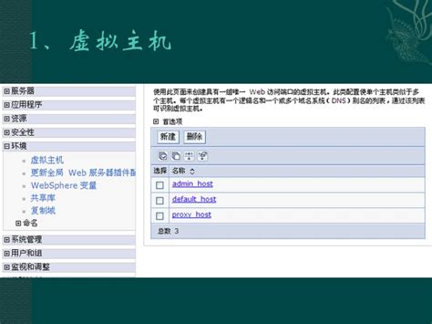 Web中间件之websphere日常运维培训ppt人人文库网