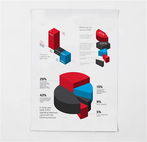 Chapter3 Data Visualisation With R Data Analysis In Crime Science