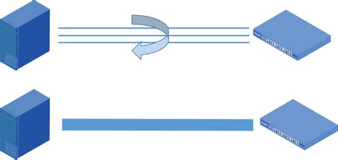 How To Configure The Link Aggregation Of Gpon Olt P1201 Tp Link
