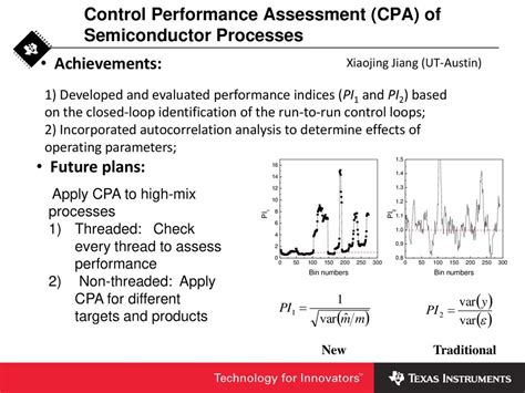 John Stuber Phd Texas Instruments Inc Nov 8 Ppt Download