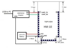 Bluetooth HM Cc Duplex Duino