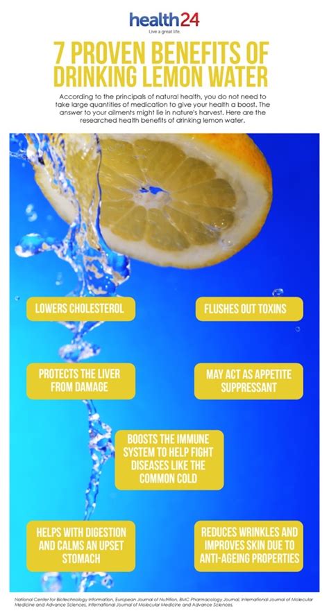 7 Proven Benefits Of Drinking Lemon Water Life