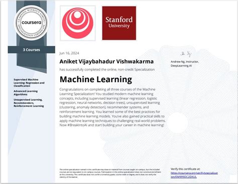 Completed Machine Learning Specialization By Deeplearningai Aniket