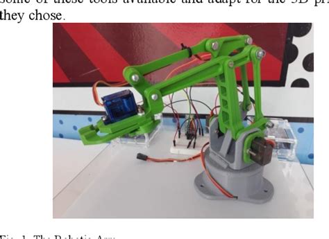 Figure 1 From Educational Robotics Teaching With Arduino And 3d Print Based On Stem Projects