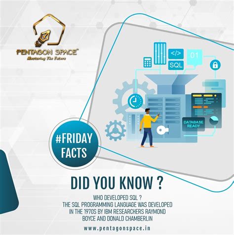 Pentagon Space On Linkedin Pentagonspacevijaynagar Pentagonspace