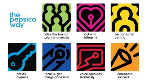 Katelin Lewis On Linkedin Pepsicoproud Pepsico 16 Comments