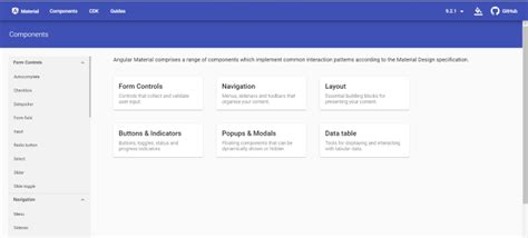 Angular Ui Libraries