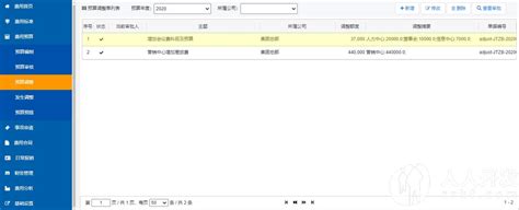 费用管理系统 找案例 人人开发