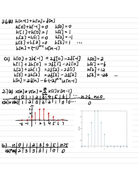 Hw Solu Homework Answer Keys A H N H N F N H HS H H