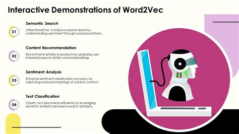Understanding Word2vec A Comprehensive Guide To Word Embeddings Ppt