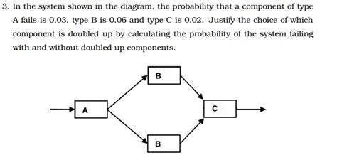 Solved Answer The Following Question Please