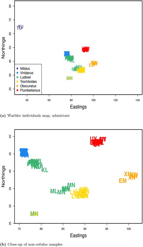 Inferred Maps For Warbler Individuals With Admixture Inference Download Scientific Diagram