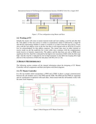 Asic Implementation Of I2 C Master Bus PDF