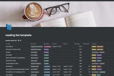 How To Make A Reading List In Notion Template Included The