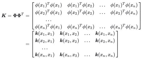 Kernelized Correlation Filters Kcf算法原理详解（阅读笔记） Csdn博客