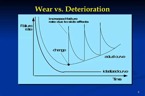 ch01 software and software engineering ppt computer software and