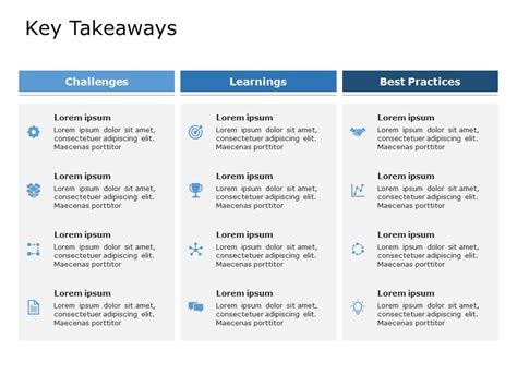 Blue And Gray Key Takeaways Grid With Icon Highlights Presentation Template