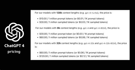 LLM Integration Guide Paid Free LLM API Comparison