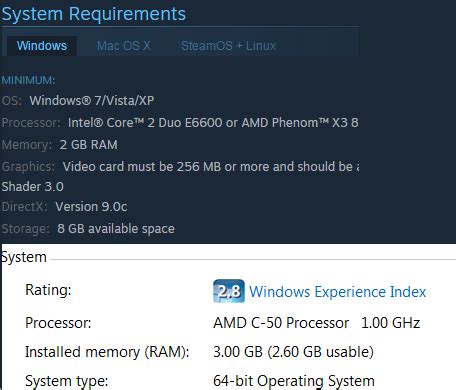 How Do You Tell If Your PC Specs Are Enough To Run A Game R Pcgaming