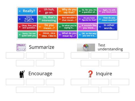 L I S T E N Method Skills Phrases Group Sort