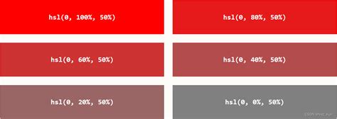 Css颜色:rgb颜色hex颜色hsl颜色(网页颜色完全总结) Csdn博客 Css颜色:rgb颜色hex颜色hsl颜色(网页颜色完全总结) Csdn博客