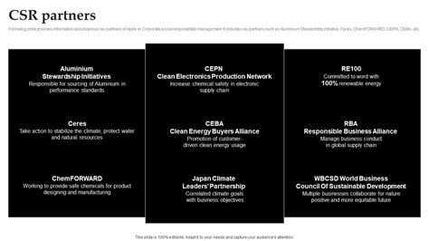 Csr Partners Apple Company Profile Ppt Graphics Cp Ss Ppt Template