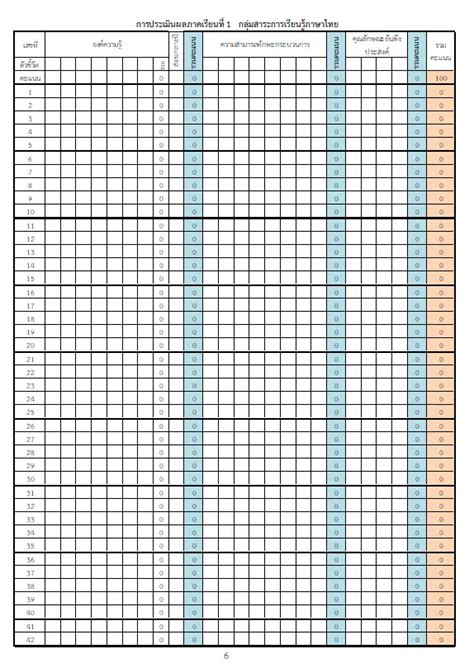 ตัวอย่าง ปพ 5 แนะนำวิธีสร้างฟอร์มบันทึกประวัติการเข้ารับบริการทางการแพทย์