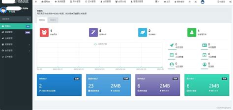 2023最新资质证书系统网站源码证书在线查询系统支持wap自适应证书查询网站源码 Csdn博客
