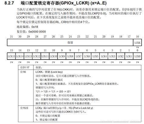 Stm32自学笔记gpio寄存器gpioa Idr Csdn博客