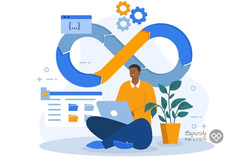 دواپس چیست؟ معرفی ابزارها، مزایا و چرخه عملکرد Devops بلاگ پارس پک