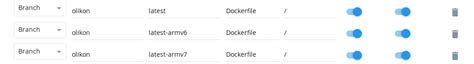Does Docker Manifest Command Work In Docker Hub Automated Builds
