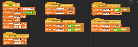 Raspberry Pi GPIO Snap Extension Physical Computing Snap Forums