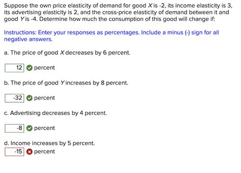 Solved Suppose The Own Price Elasticity Of Demand For Good X