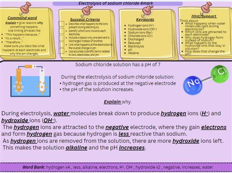 Electrolysis Of Sodium Chloride Gcse Chemistry 4 Mark Explain