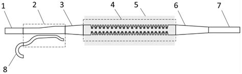 Polarization Insensitive Waveguide Grating Filter Based On Double Layer Structure Eureka Patsnap