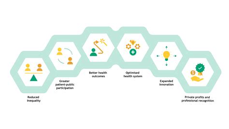 How Advanced Is The Open Health Data Ecosystem In Europe