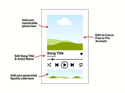 Custom Spotify Frame Personalized Song Plaque Spotify Code Ts Printable T Canva Temp